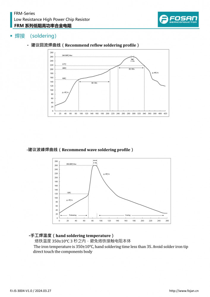 FOJAN FRM series datasheet page 7