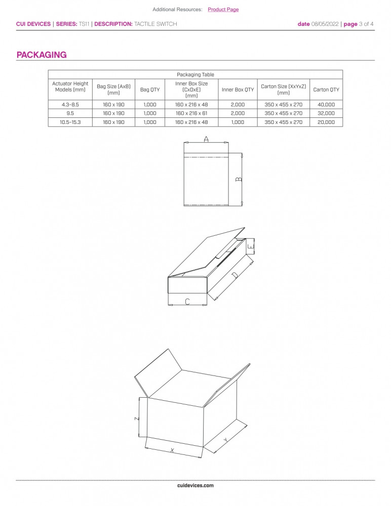 TS11 series datasheet page 3