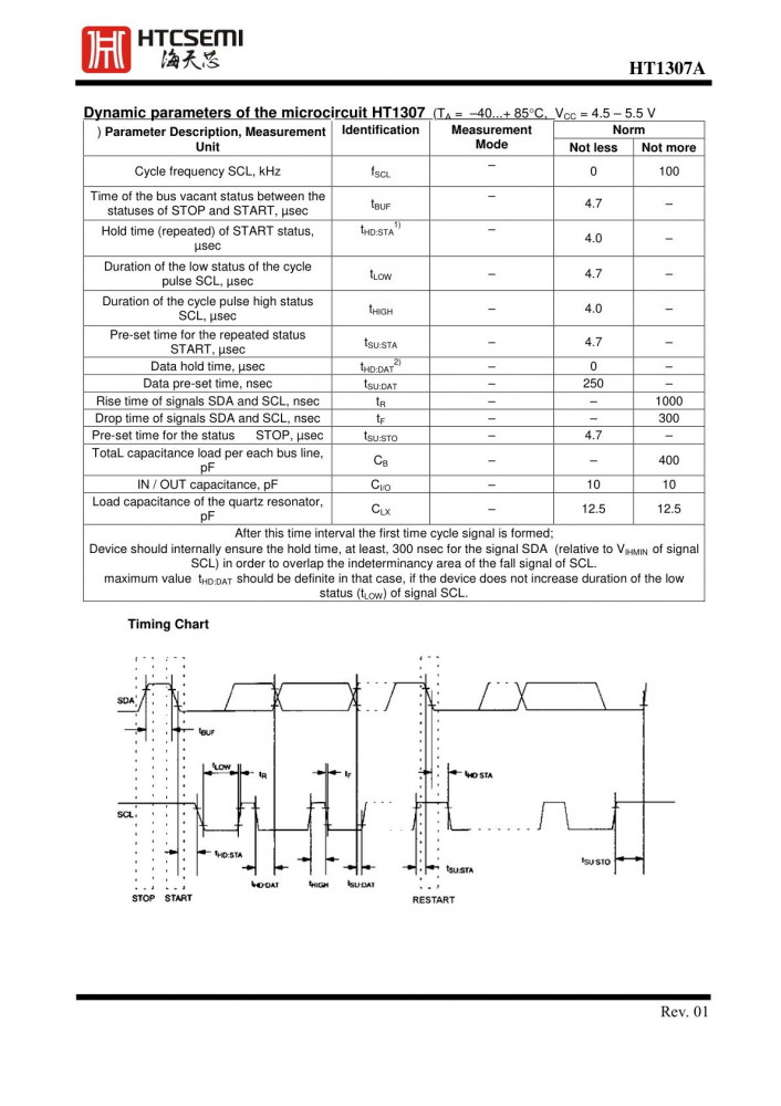 HT1307ANZ datasheet page 3