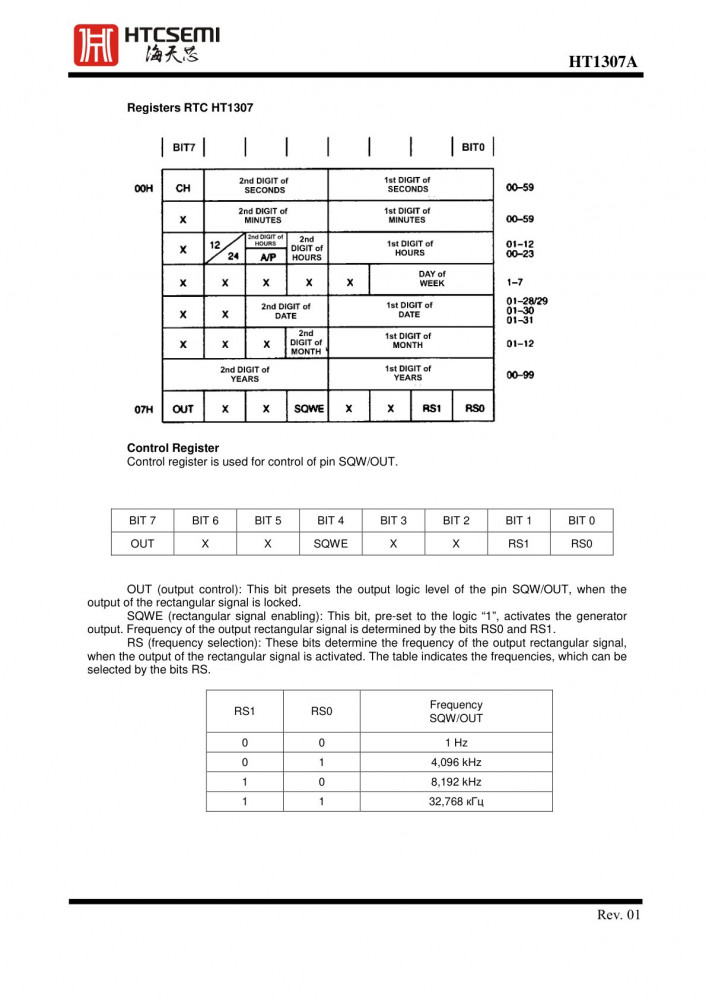 HT1307ANZ datasheet page 5