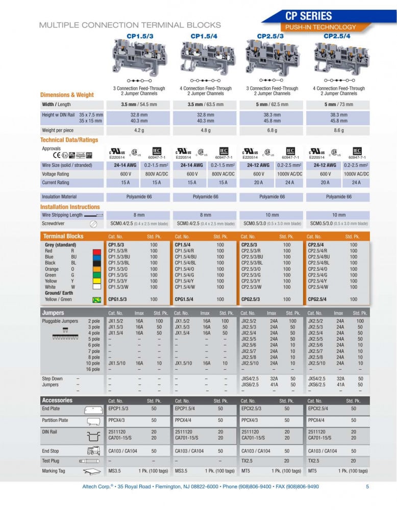 Altech CP series terminal block documentation page 1