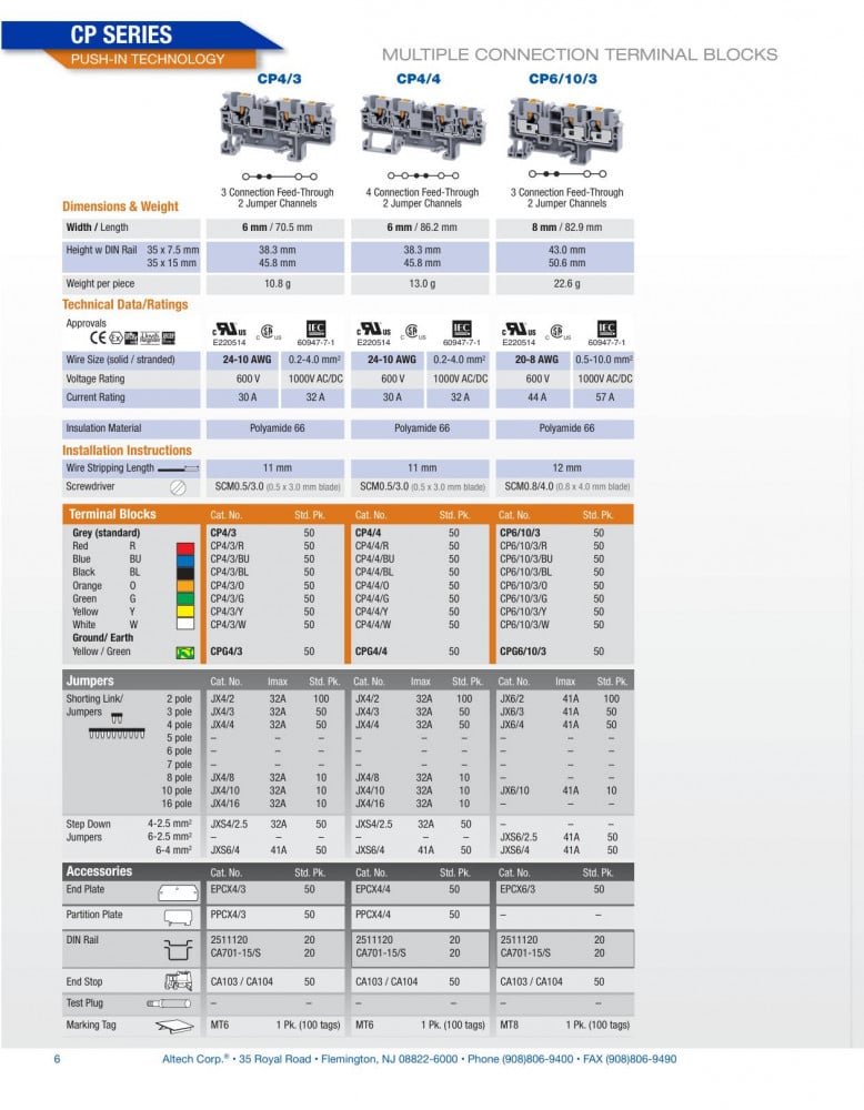 Altech CP series terminal block documentation page 2