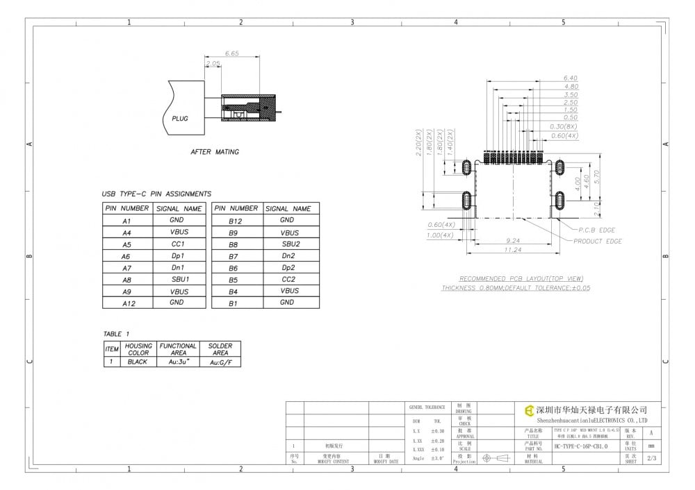 HC-TYPE-C-16P-CB1.0 pin assignment and PCB layout page 2