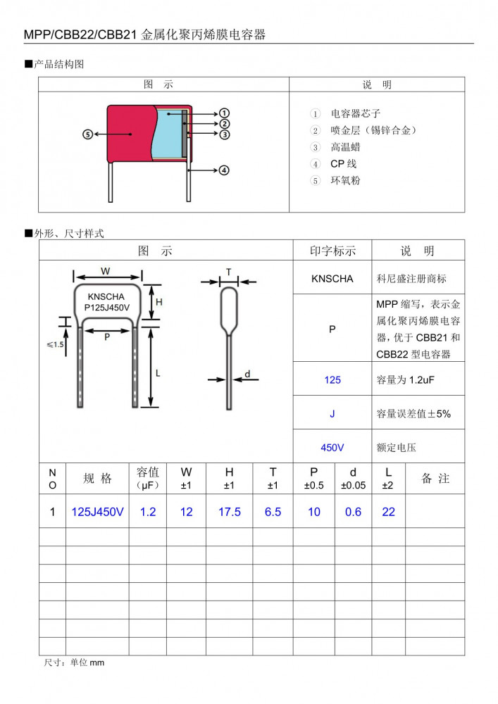 MPP125J450V82CB0234 specification page 2