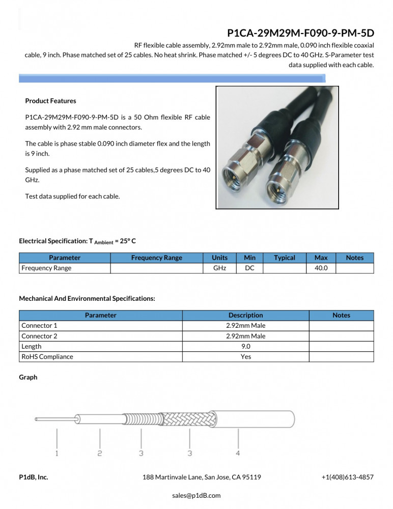 P1CA-29M29M-F090-9-PM-5D product document image 1