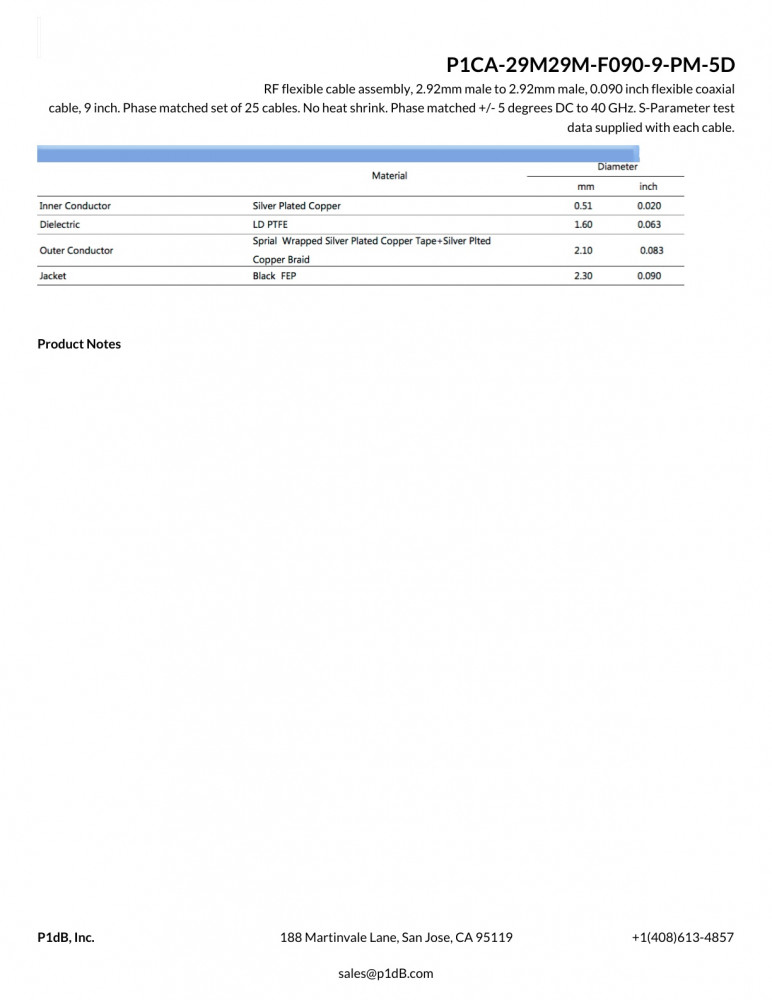 P1CA-29M29M-F090-9-PM-5D product document image 2
