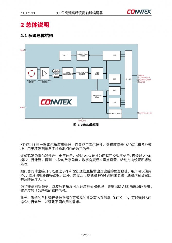 KTH7111 datasheet page 5