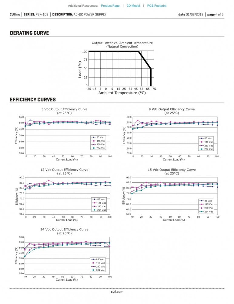 CUI PSK-10B-S12 datasheet page 4