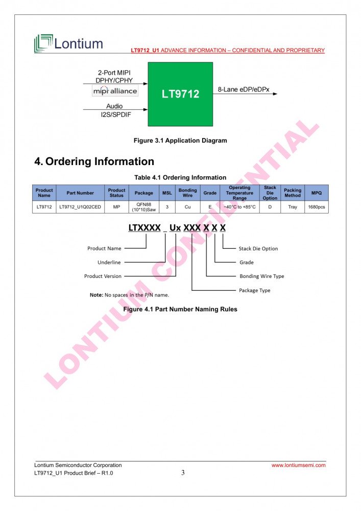 LT9712 technical document, page 3