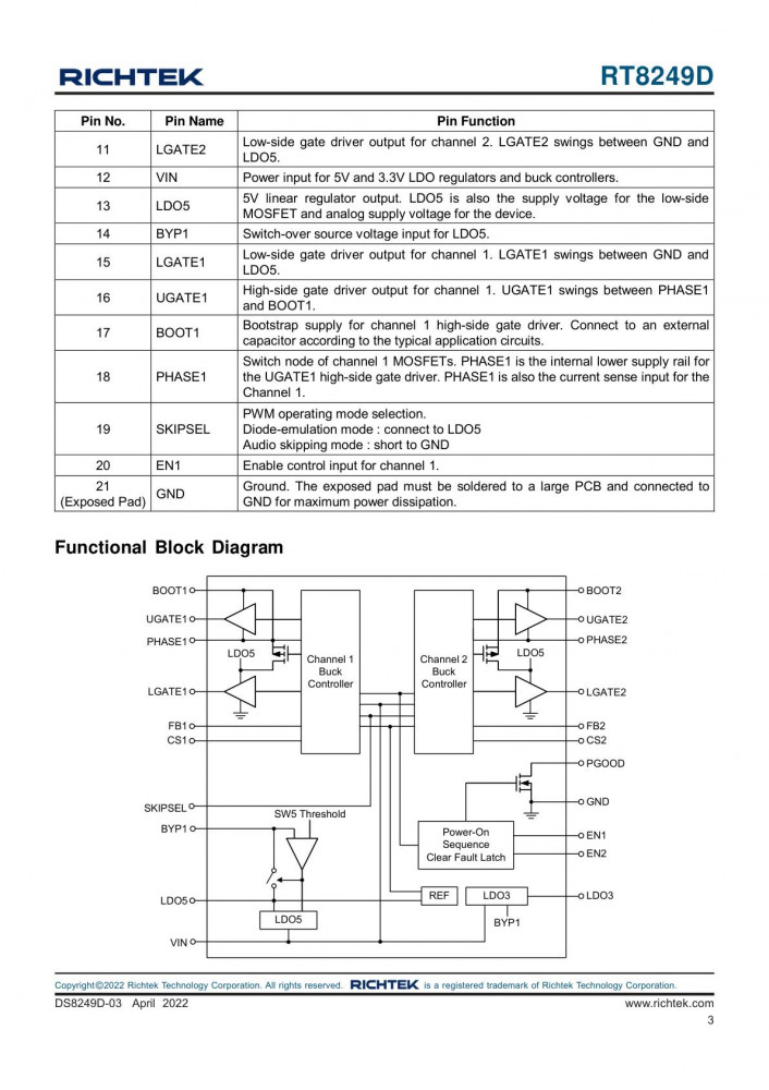 RT8249D datasheet page 3