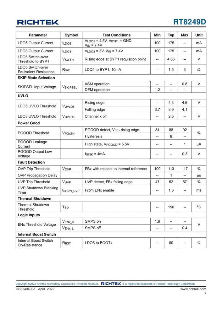RT8249D datasheet page 7