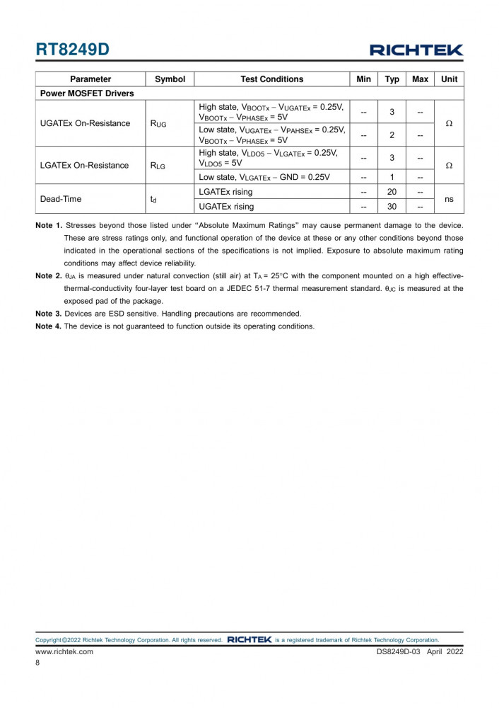 RT8249D datasheet page 8