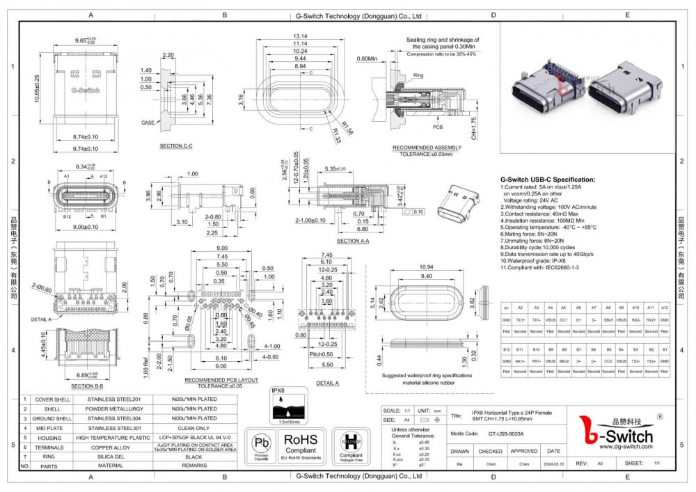 GT-USB-9020A technical document preview
