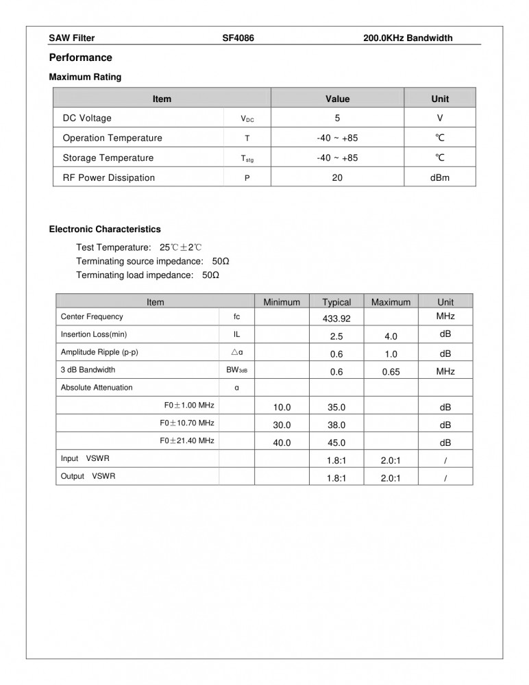 JGHC SF4086 approval document page 3