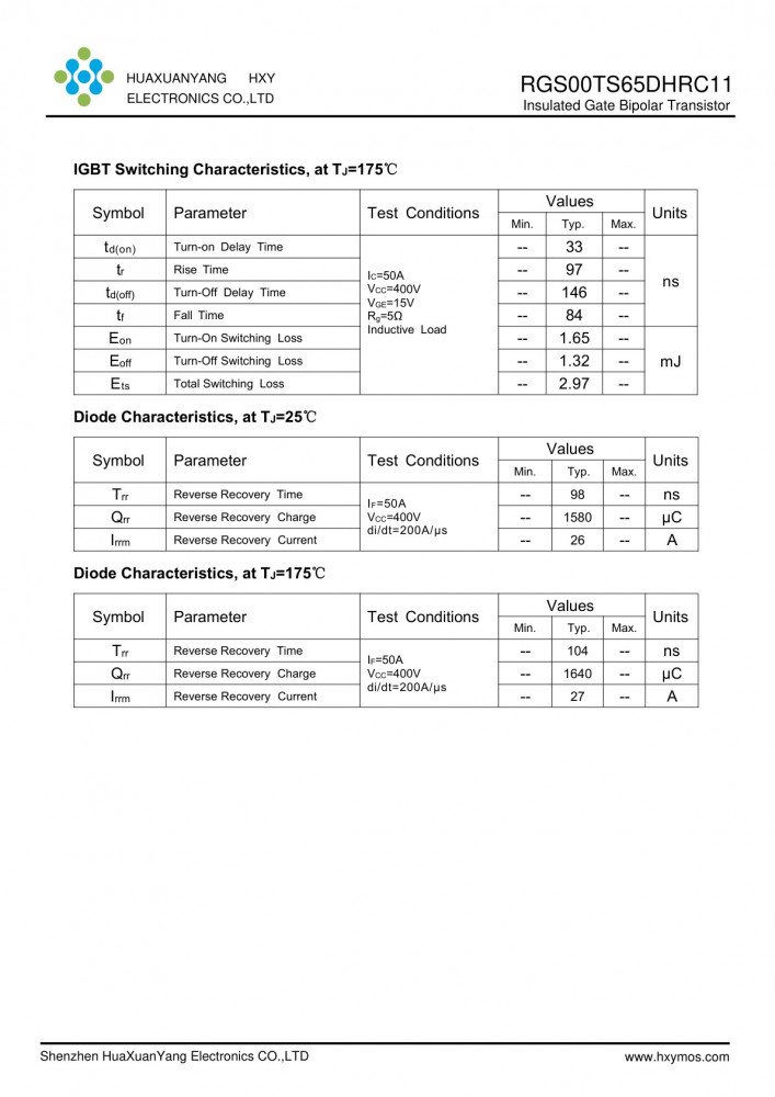 RGS00TS65DHRC11-HXY datasheet page 4