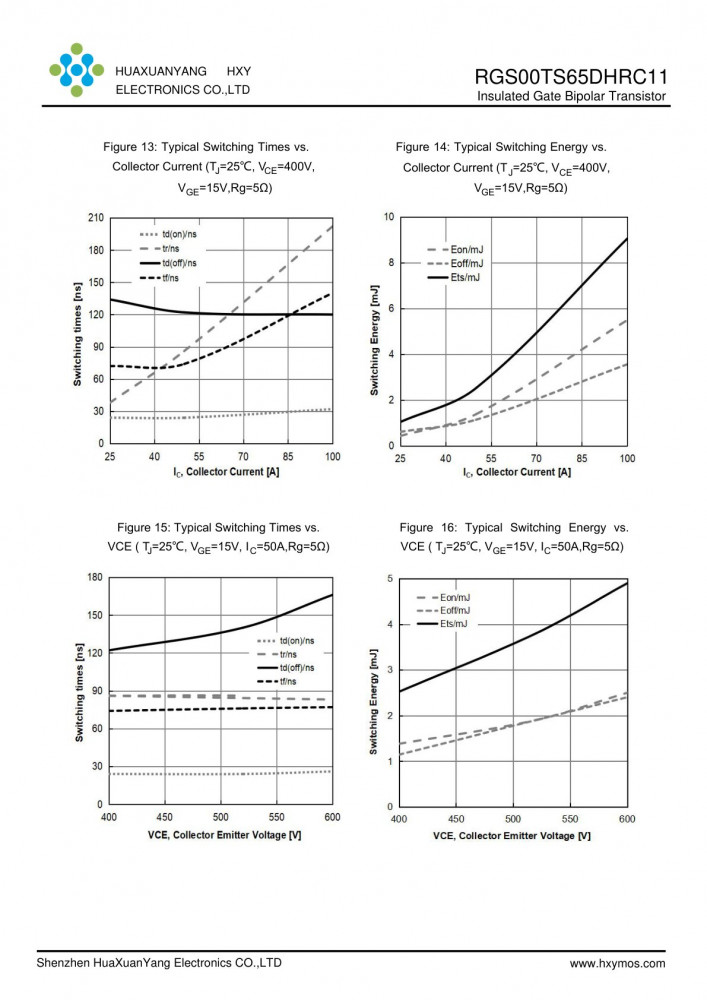 RGS00TS65DHRC11-HXY datasheet page 8