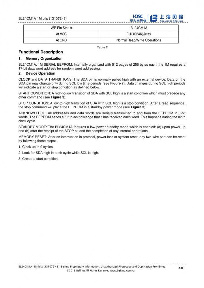 BL24CM1A datasheet page 3