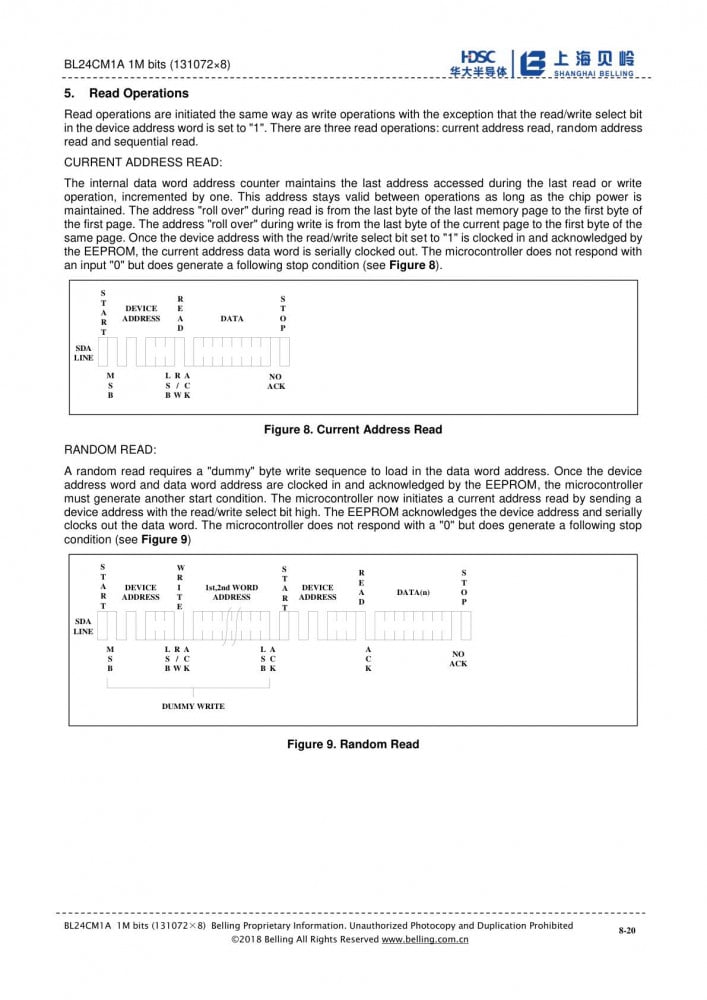 BL24CM1A datasheet page 8