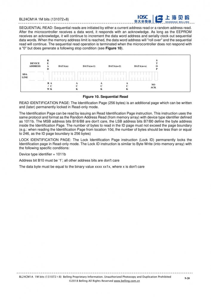 BL24CM1A datasheet page 9