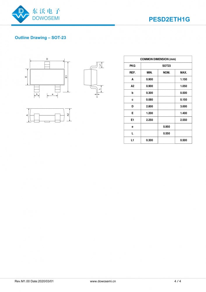 PESD2ETH1G datasheet page 4