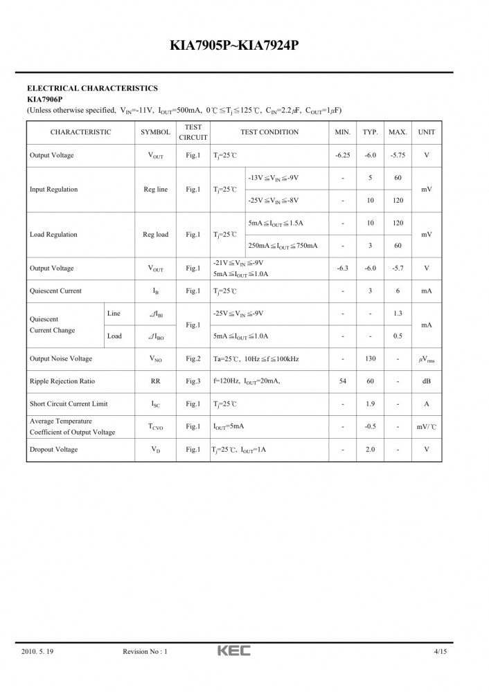 KIA7905P datasheet page 4
