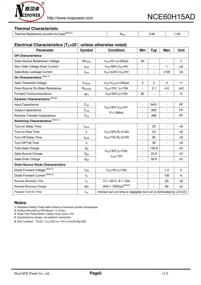 NCE60H15AD datasheet page 2