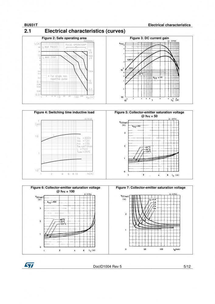 BU931P datasheet page 5