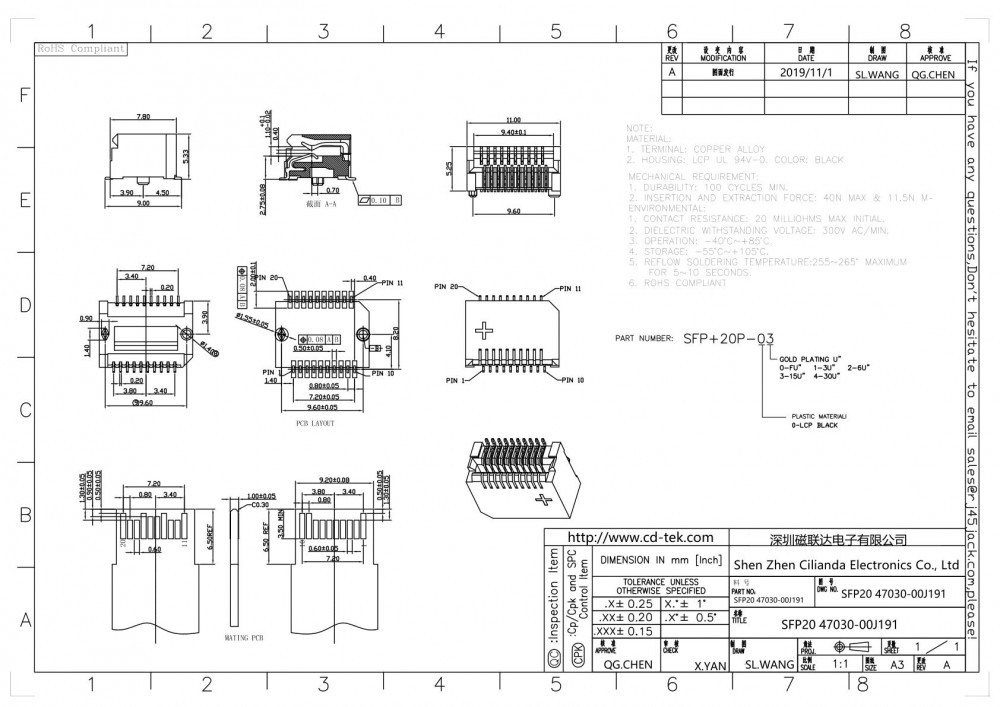 CND-tek SFP20 47030-00J191 technical document page