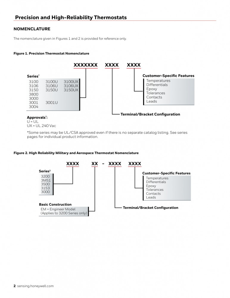 Honeywell thermostat datasheet page 2