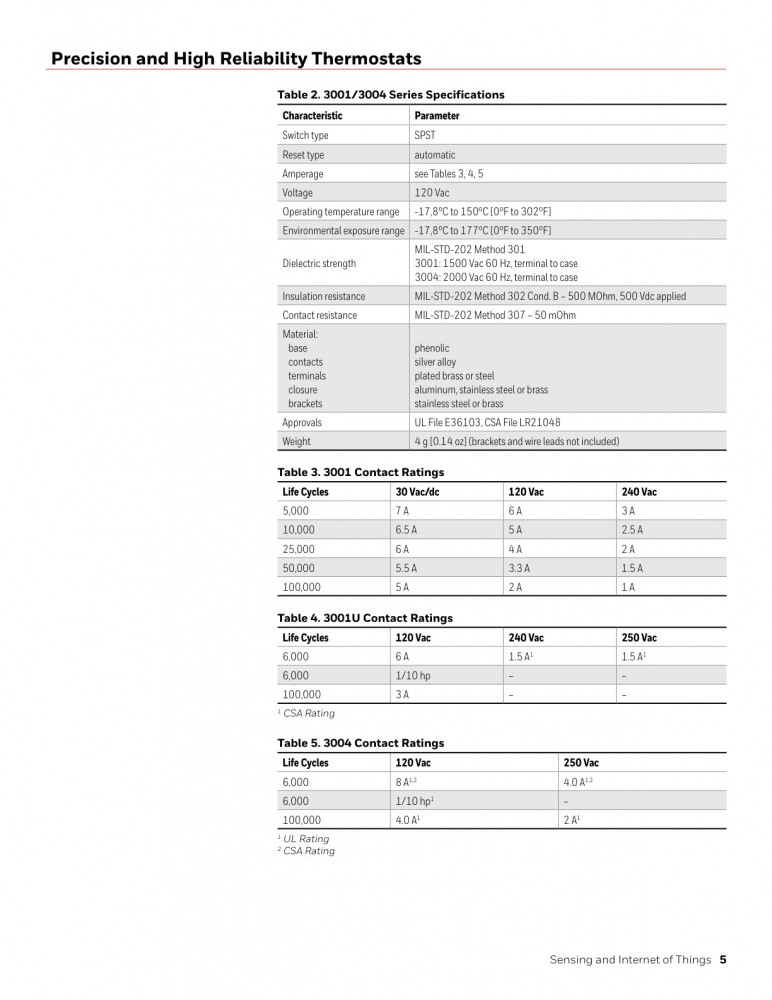 Honeywell thermostat datasheet page 5