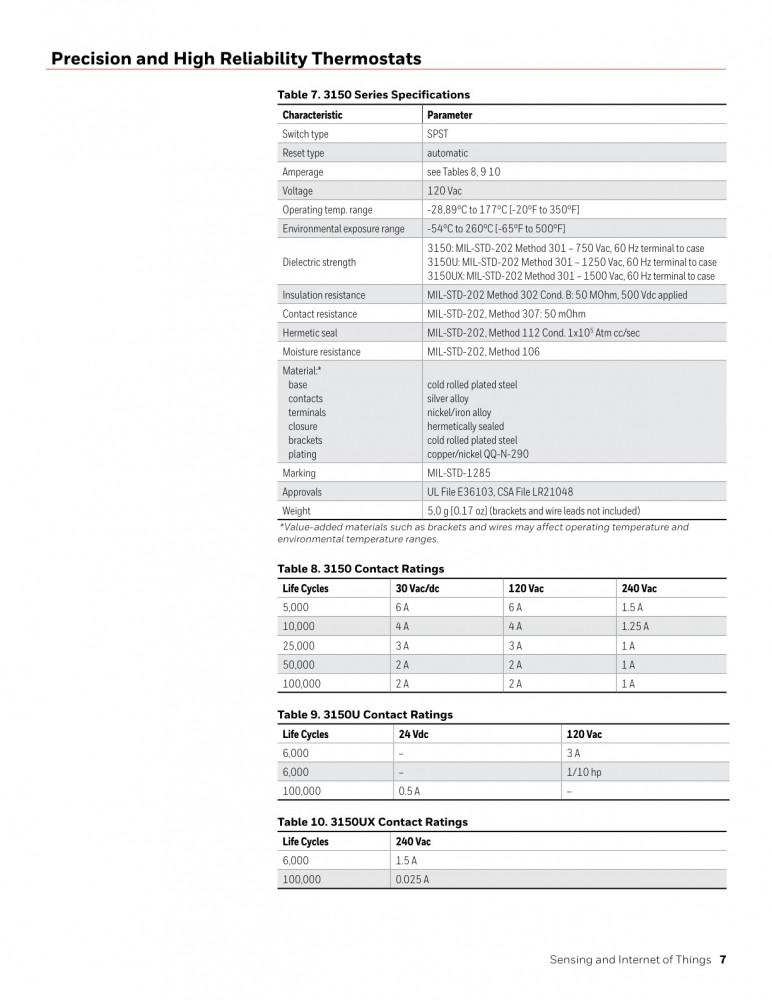 Honeywell thermostat datasheet page 7