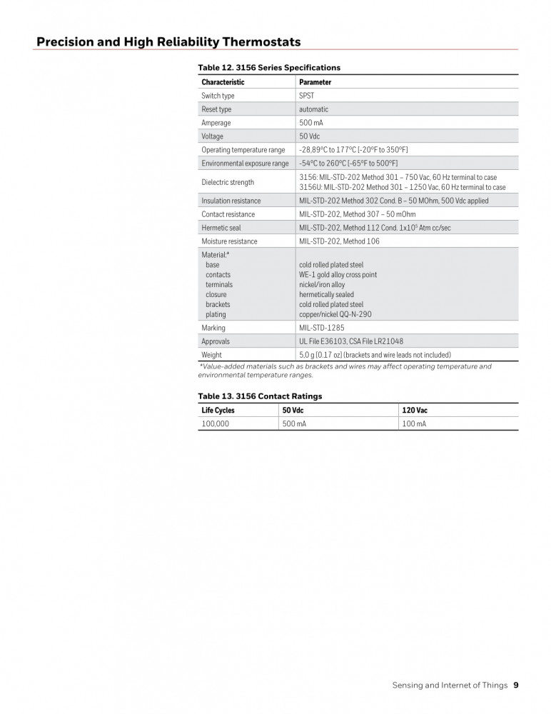 Honeywell thermostat datasheet page 9