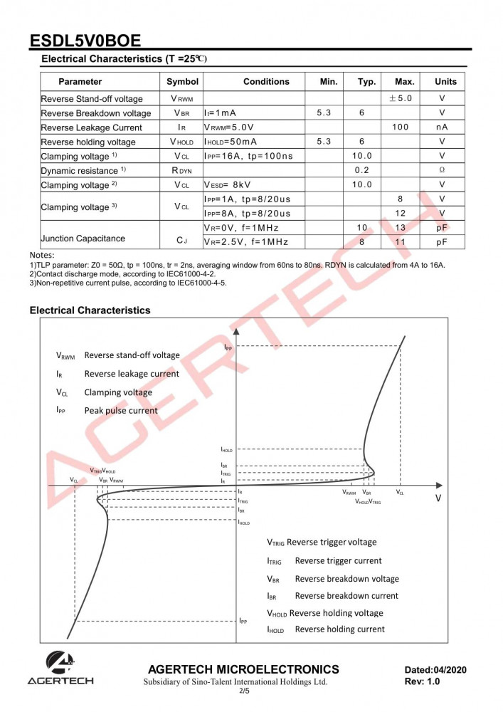 ESDL5V0BOE datasheet page 2