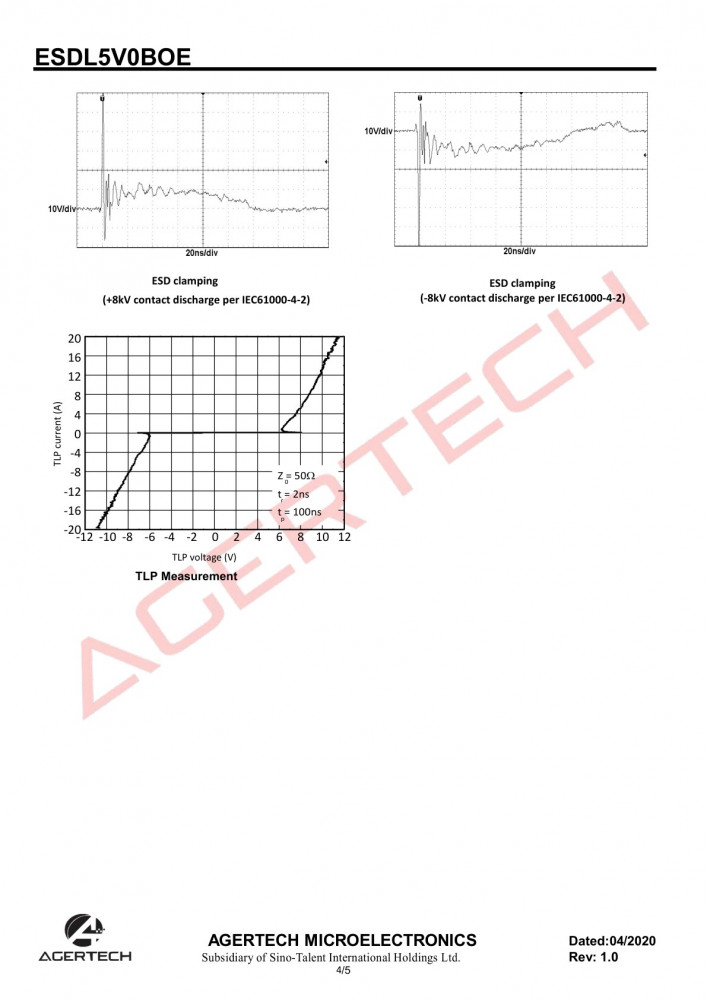 ESDL5V0BOE datasheet page 4