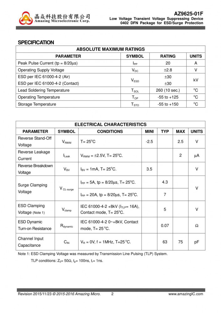 AZ9625-01F datasheet page 2