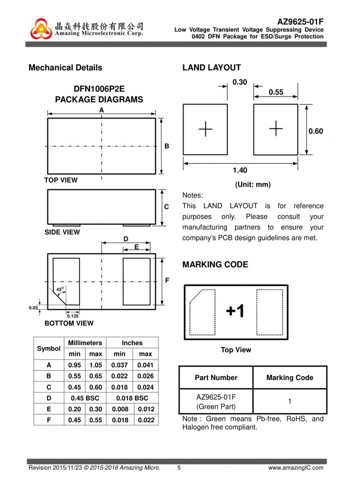 AZ9625-01F datasheet page 5