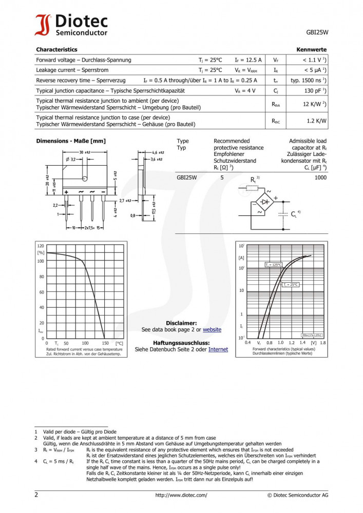 GBI25W technical document page 2