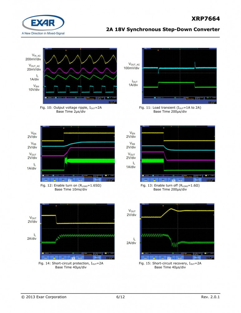 XRP7664 datasheet page 6