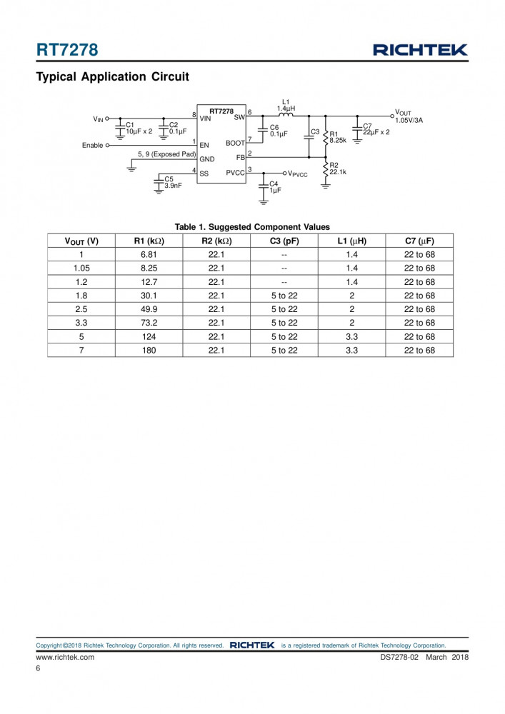 RT7278 datasheet page 6