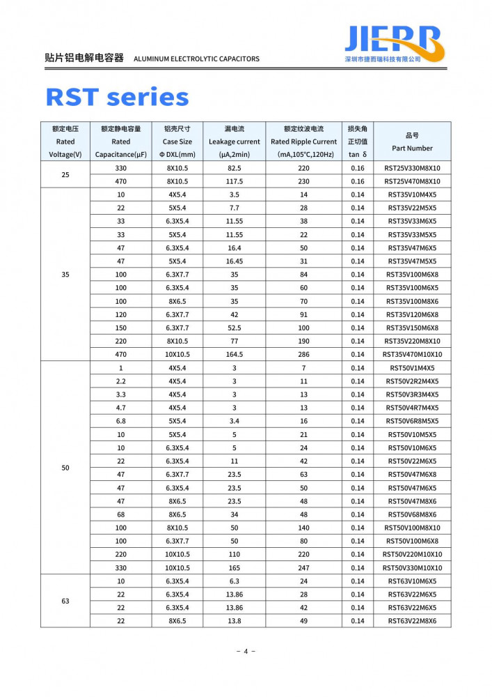 JIERR RST series datasheet page 4