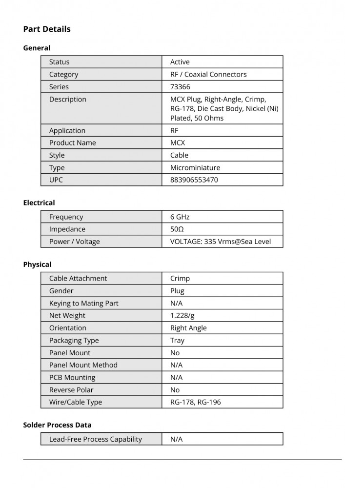 MOLEX 734151050 product document image 2