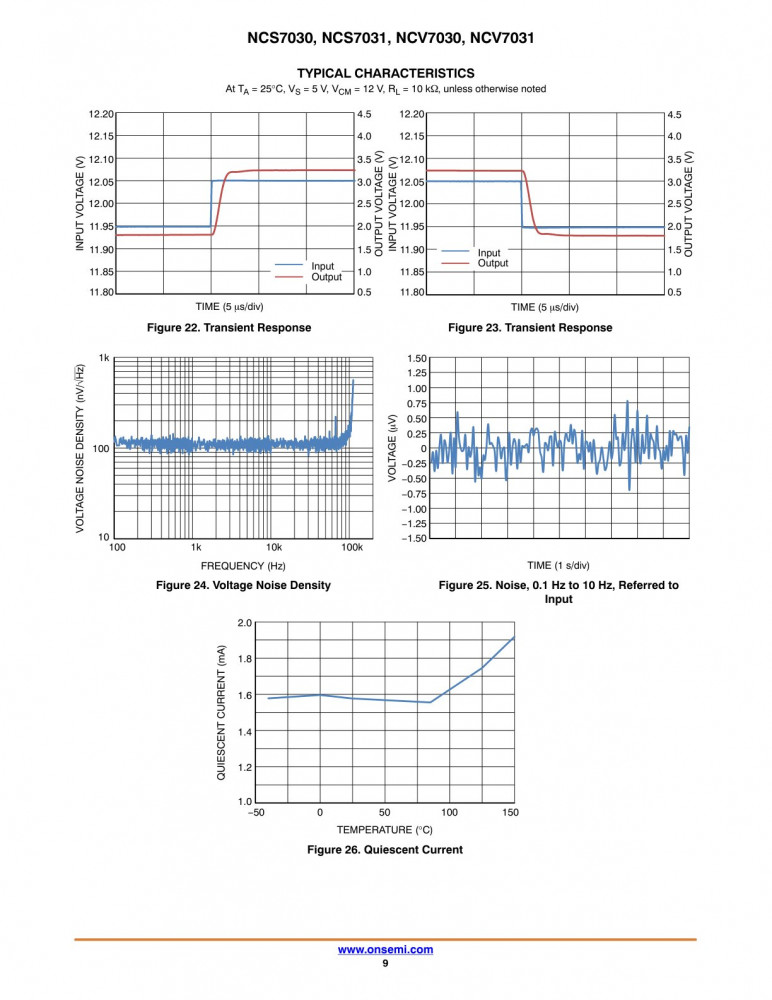 NCS7030 technical document preview, page 9