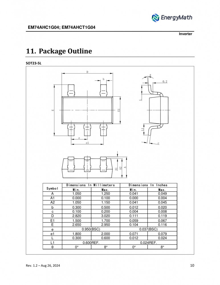 Datasheet page 10