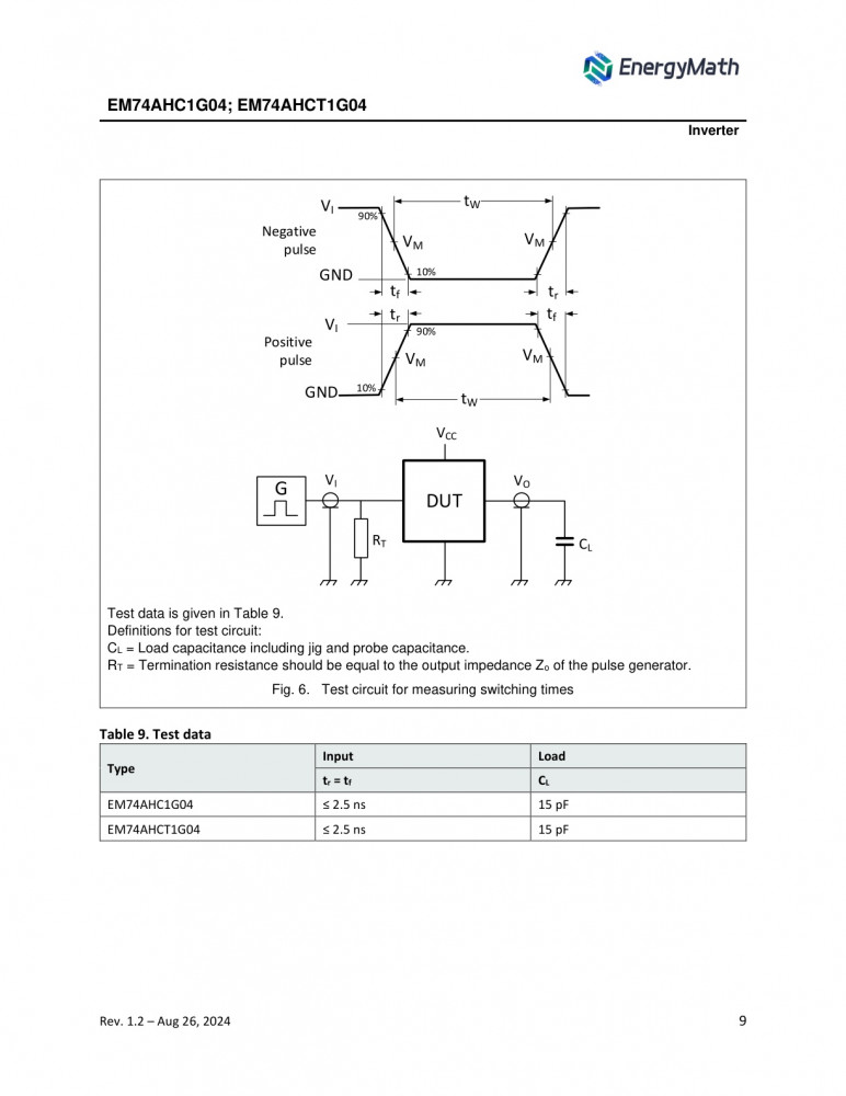 Datasheet page 9