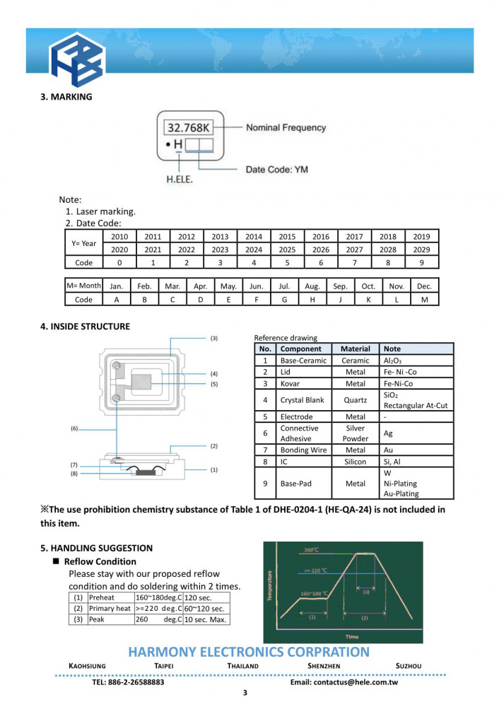 HELE S2H32768KF3CHC-IT datasheet page 6