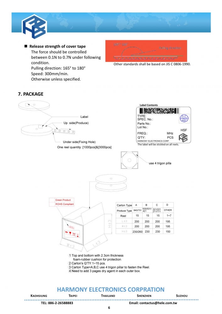 HELE S2H32768KF3CHC-IT datasheet page 9