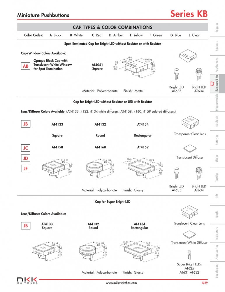 KB series documentation page 8