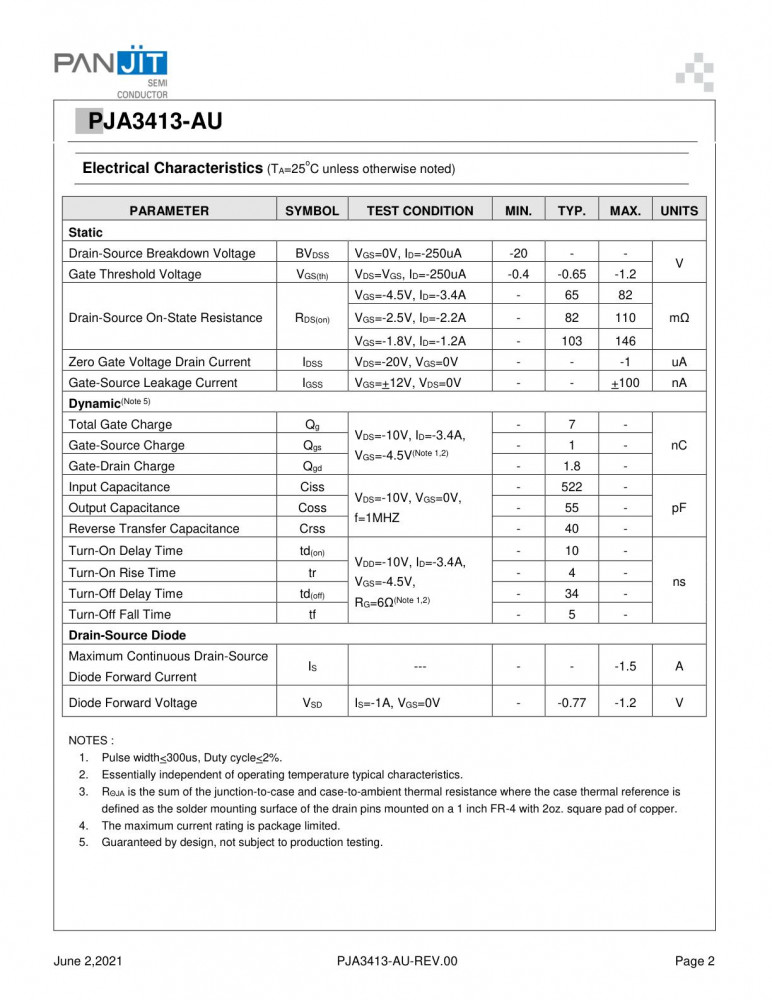 PJA3413-AU datasheet page 2