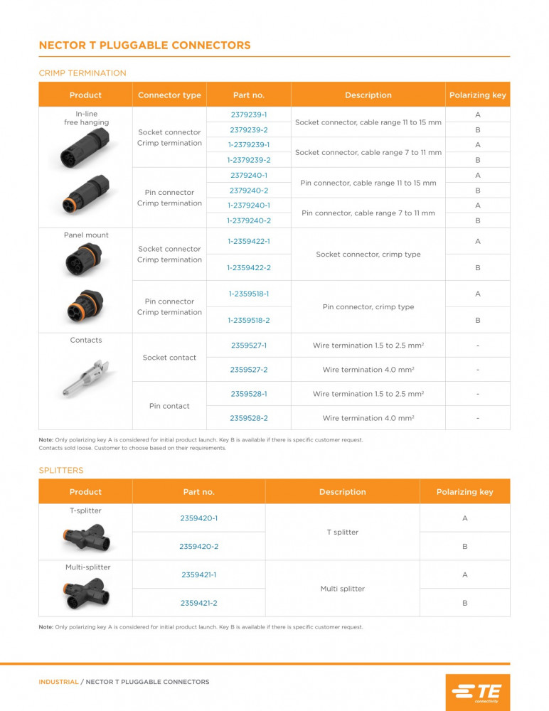 NECTOR T product brochure page 3