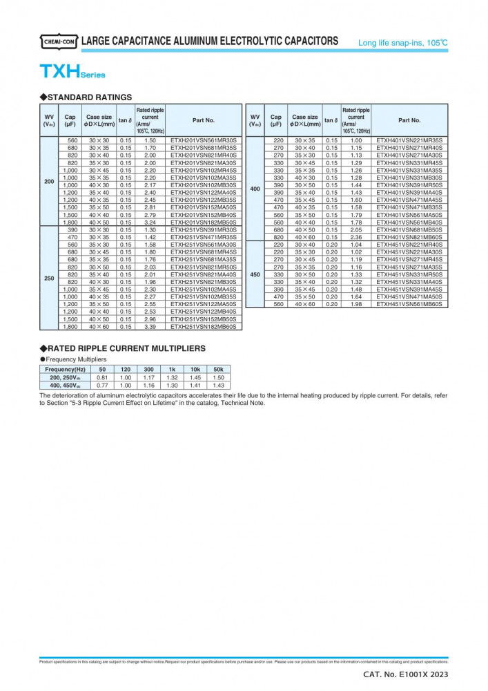 NCC TXH series technical document page 2